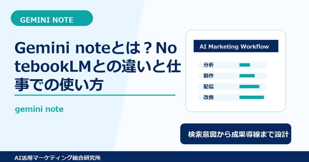 Gemini noteとは？NotebookLMとの違いと仕事での使い方 | AI活用マーケティング総合研究所
